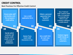 Credit Control PowerPoint and Google Slides Template - PPT Slides