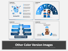 Monkeypox PowerPoint and Google Slides Template - PPT Slides