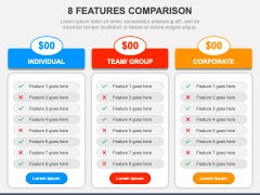 8 Features Comparison for PowerPoint and Google Slides - PPT Slides