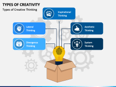 Types of Creativity PowerPoint and Google Slides Template - PPT Slides