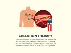 Chelation Therapy PowerPoint and Google Slides Template - PPT Slides