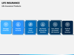 Life Insurance PowerPoint and Google Slides Template - PPT Slides