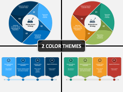 Market Driven Strategy PowerPoint and Google Slides Template - PPT Slides