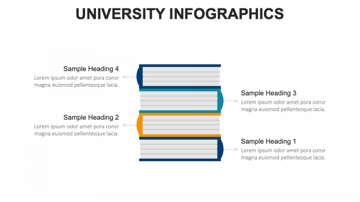 Free - University Infographics for PowerPoint and Google Slides - PPT ...
