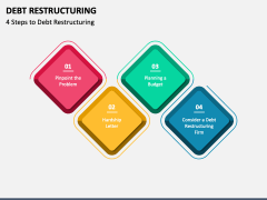 Debt Restructuring PowerPoint and Google Slides Template - PPT Slides