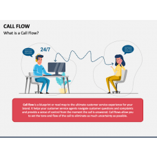 Page 6 - Customer Journey Templates for PowerPoint and Google Slides ...