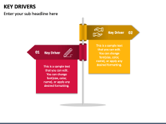 Key Drivers PowerPoint and Google Slides Template - PPT Slides