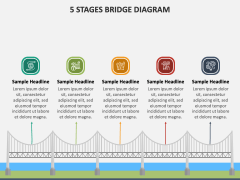 5 Stages Bridge Diagram for PowerPoint and Google Slides - PPT Slides