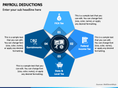 Payroll Deductions PowerPoint and Google Slides Template - PPT Slides