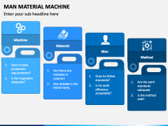 Man Material Machine PowerPoint and Google Slides Template - PPT Slides