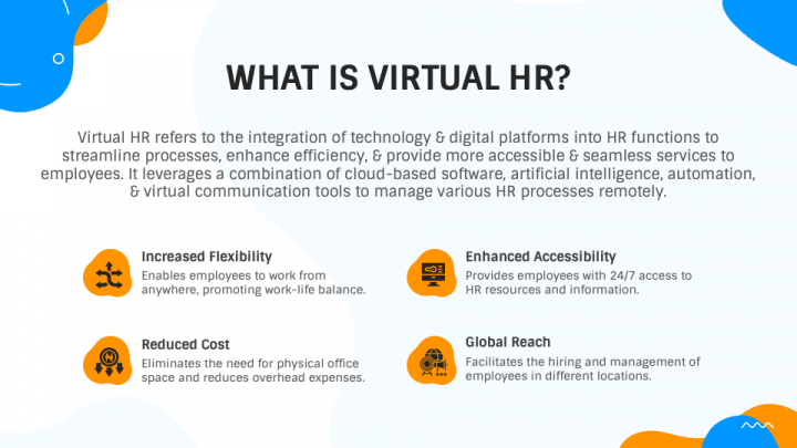 Virtual HR PowerPoint and Google Slides Template - PPT Slides