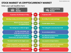 Stock Market Vs Cryptocurrency Market PowerPoint Template and Google ...
