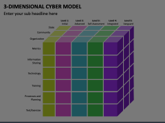 3-Dimensional Cyber Model PowerPoint and Google Slides Template - PPT ...
