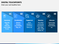 Digital Touchpoints PowerPoint and Google Slides Template - PPT Slides