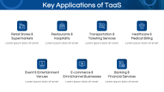 Terminal as a Service PowerPoint and Google Slides Template - PPT Slides
