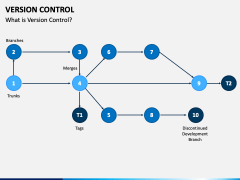 Version Control PowerPoint and Google Slides Template - PPT Slides