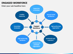 Engaged Workforce PowerPoint and Google Slides Template - PPT Slides