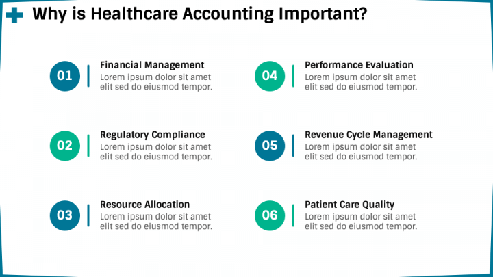 Healthcare Accounting PowerPoint and Google Slides Template - PPT Slides