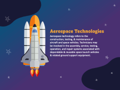 Aerospace Technologies PowerPoint and Google Slides Template - PPT Slides