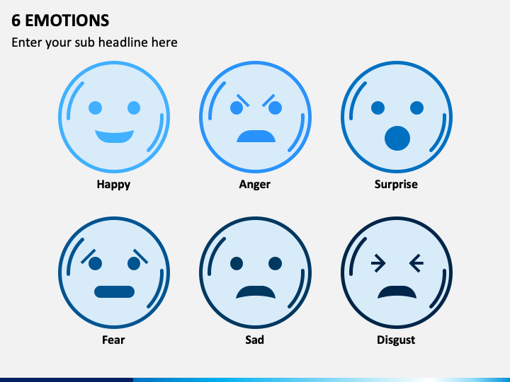 6 Emotions PowerPoint Template - PPT Slides