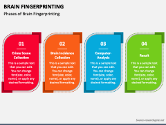 Brain Fingerprinting PowerPoint and Google Slides Template - PPT Slides