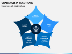 Challenges in Healthcare PowerPoint and Google Slides Template - PPT Slides