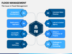 Flood Management PowerPoint and Google Slides Template - PPT Slides