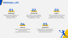 Free - Serena Williams PowerPoint and Google Slides Template - PPT Slides