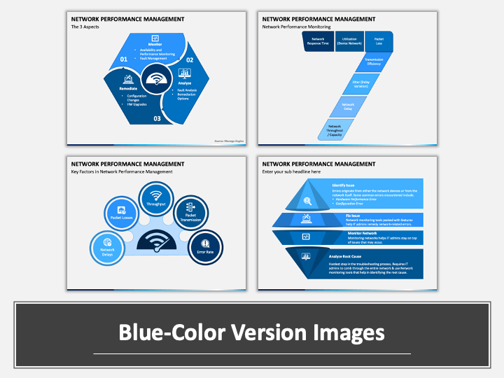 Network Performance Management PowerPoint and Google Slides Template
