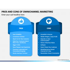 Multichannel Vs Omnichannel Marketing PowerPoint and Google Slides Template - PPT Slides