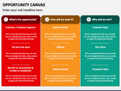 Opportunity Canvas PowerPoint and Google Slides Template - PPT Slides