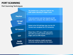 Port Scanning PowerPoint and Google Slides Template - PPT Slides