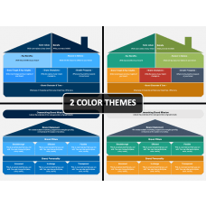 House Chart for PowerPoint and Google Slides - PPT Slides