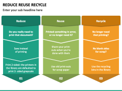 Reduce Reuse Recycle PowerPoint and Google Slides Template - PPT Slides