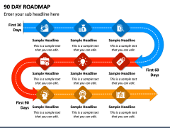 90 Day Roadmap PowerPoint and Google Slides Template - PPT Slides