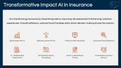 Ai in Insurance PowerPoint and Google Slides Template - PPT Slides
