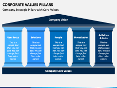 Corporate Values Pillars PowerPoint and Google Slides Template - PPT Slides