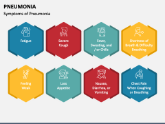 Pneumonia PowerPoint and Google Slides Template - PPT Slides