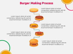 Burger Restaurant Presentation Theme for PowerPoint and Google Slides ...
