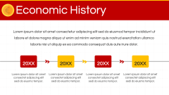 Free - Economy of Spain PowerPoint and Google Slides Template - PPT Slides