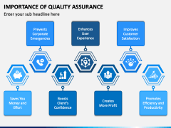 Importance of Quality Assurance PowerPoint and Google Slides Template ...