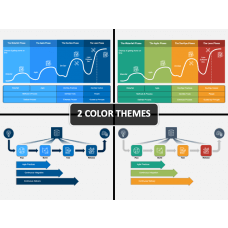DevSecOps PowerPoint Template - PPT Slides | SketchBubble