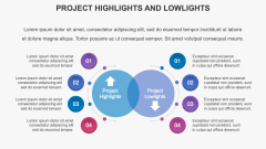 Project Highlights & Lowlights PowerPoint and Google Slides Template ...