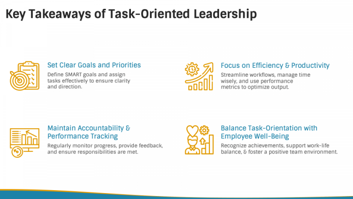 Task-Oriented Leadership PowerPoint and Google Slides Template - PPT Slides
