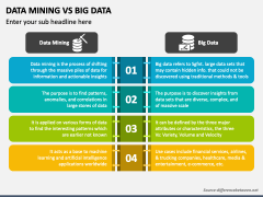 Data Mining Vs Big Data PowerPoint and Google Slides Template - PPT Slides