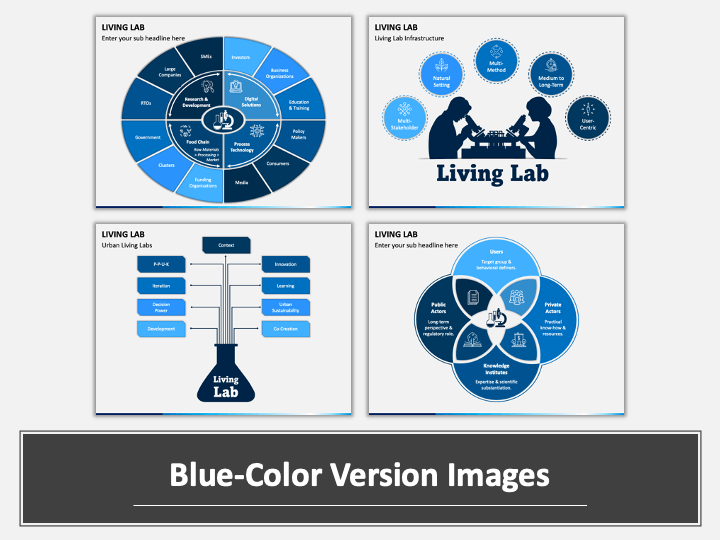Living Lab PowerPoint and Google Slides Template - PPT Slides