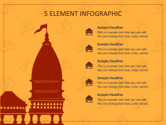 Free - Hinduism Presentation Theme for PowerPoint and Google Slides