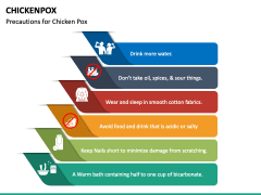 Chickenpox PowerPoint and Google Slides Template - PPT Slides