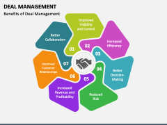 Deal Management PowerPoint and Google Slides Template - PPT Slides