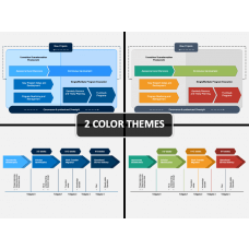 Delivery Timeline PowerPoint Template - PPT Slides | SketchBubble